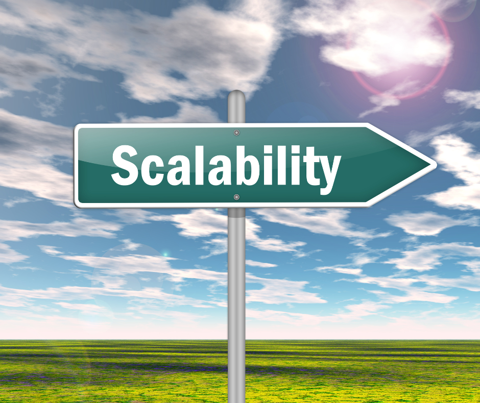 Designing Scalable and Sustainable Systems with the Help of a Business ...